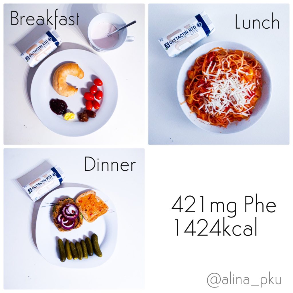 7 Days of Low Protein Food with Alina! – Feel Balanced. Feel Better.